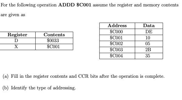 Solved For the following operation ADDD $C001 assume the | Chegg.com