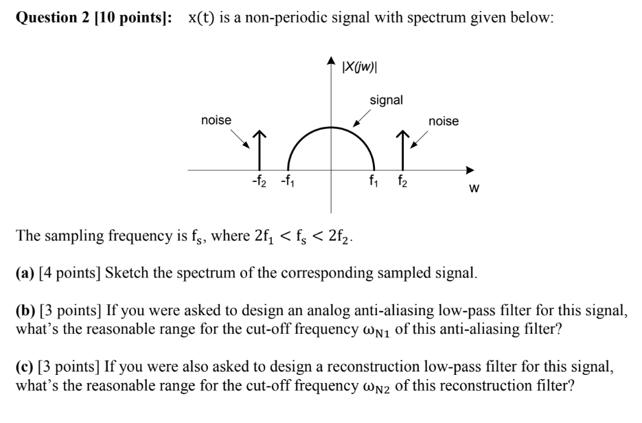 Solved Question 2 |10 points: x(t) is a non-periodic signal | Chegg.com