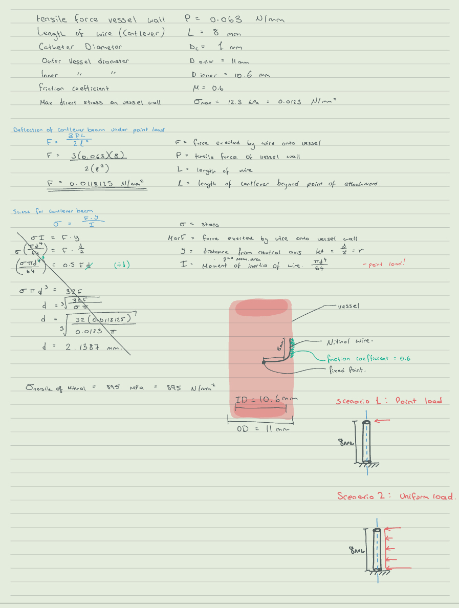 I am designing a type of flow disruption devise. The | Chegg.com