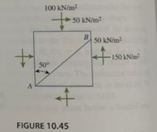Solved 10.3 Using the principles of Mohr's circles for the | Chegg.com