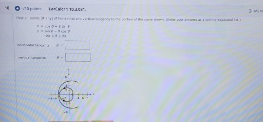 Solved 10. -/10 points LarCalc11 10.3.031. B My N Find all | Chegg.com Solved 10. -/10 points LarCalc11 10.3.031. B My N Find all | Chegg.com