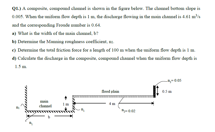 Solved Q1.) A composite, compound channel is shown in the | Chegg.com