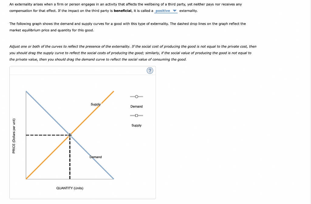 Solved less than the With this type of externality, in the | Chegg.com