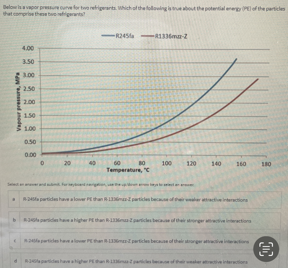 Solved Below is a vapor pressure curve for two refrigerants. | Chegg.com