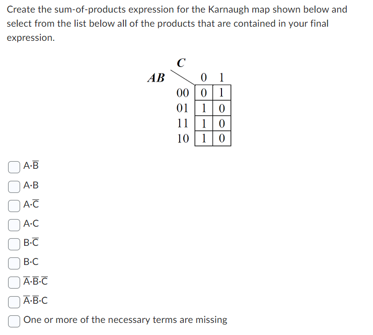 Solved Create the sum-of-products expression for the | Chegg.com