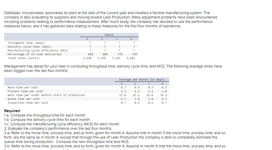 Solved Requlred: 1-a. Compute the throughput time for each | Chegg.com