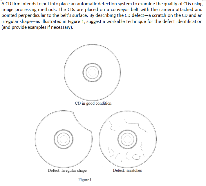 Question | Chegg.com