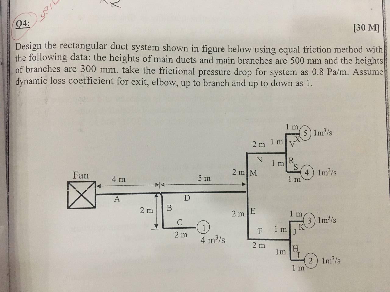 Solved X lan 04: [30 M] Design the rectangular duct system | Chegg.com