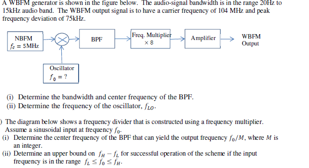 Solved A WBFM generator is shown in the figure below. The | Chegg.com