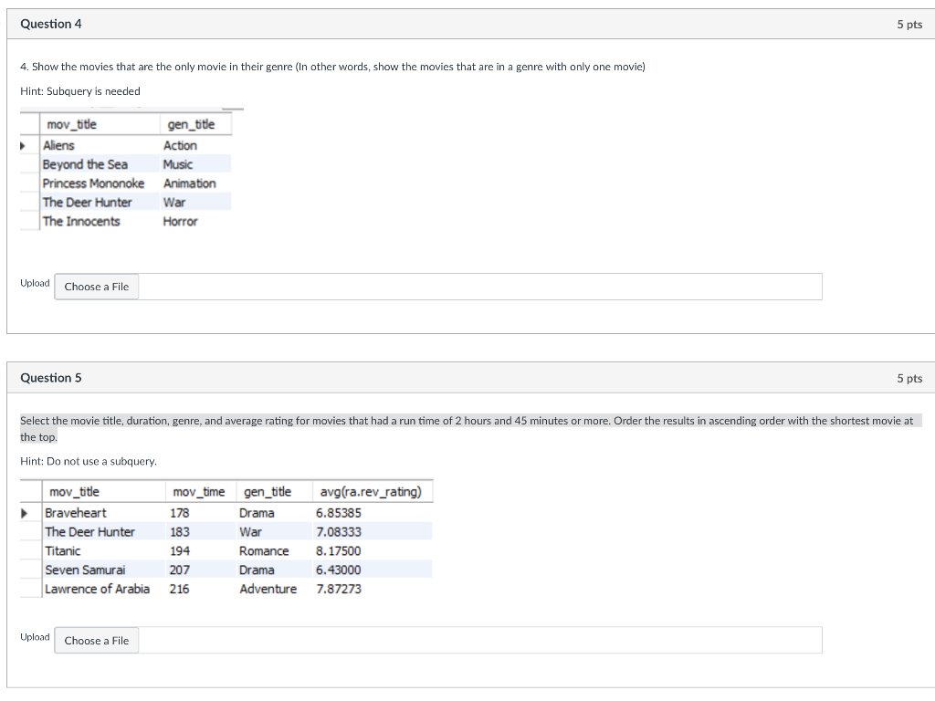 Solved Columns: Table:movie Columns: Tablestating Columns: | Chegg.com