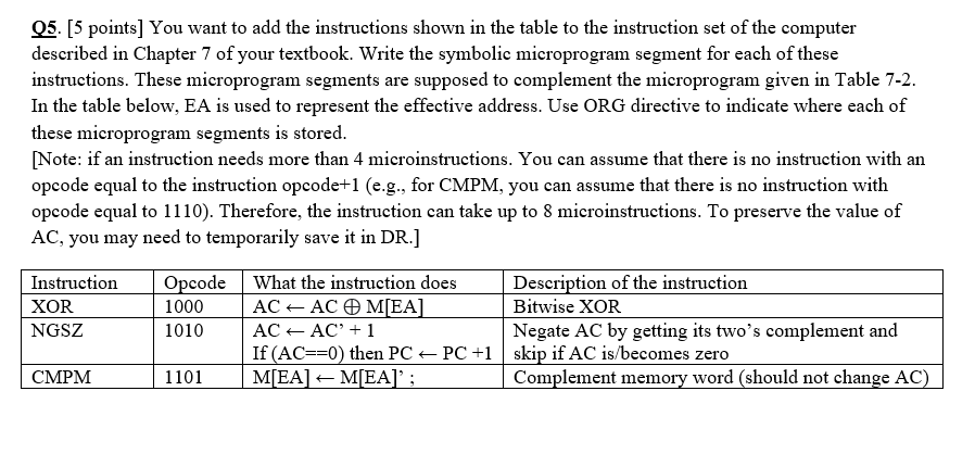 05. [5 points] You want to add the instructions shown | Chegg.com