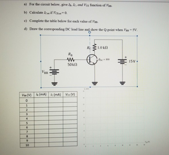 Solved a) For the circuit below, give Is, Ic, and VCE | Chegg.com