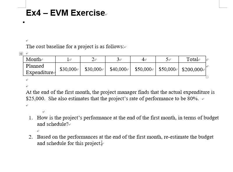 Solved Ex4 - EVM Exercise The cost baseline for a project is | Chegg.com