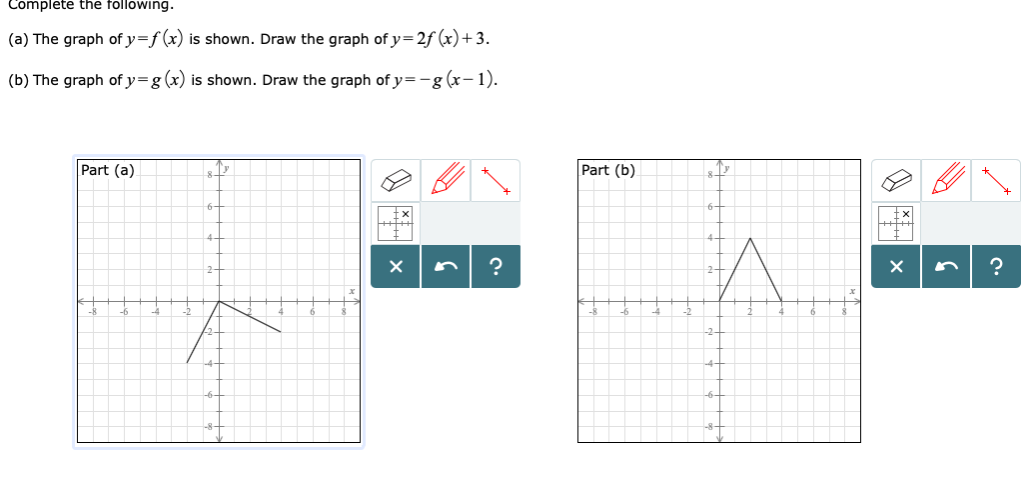 Solved Complete the following. (a) The graph of y =f(x) is | Chegg.com