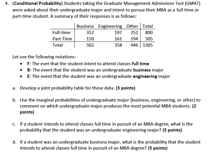 Solved (Conditional Probability) Students taking the | Chegg.com