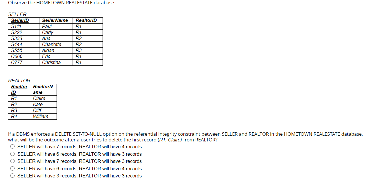 Solved Observe the HOMETOWN REALESTATE database: If a DBMS | Chegg.com