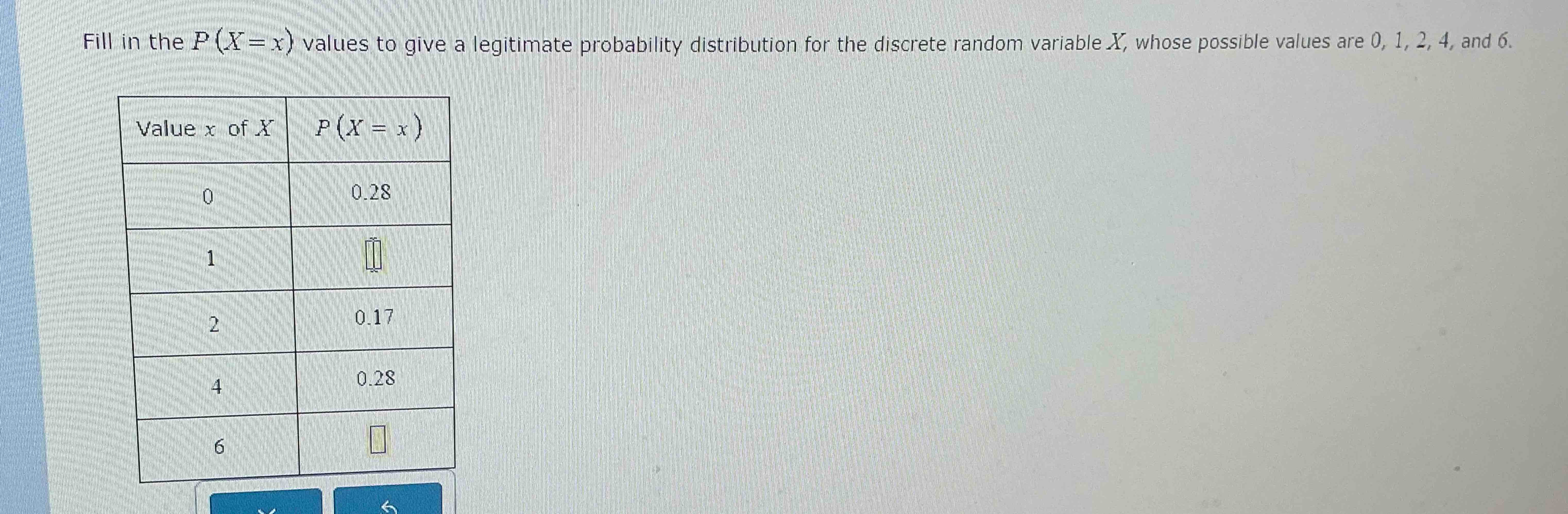 Solved Fill in ﻿the P(x=x) ﻿values to ﻿give a legitimate | Chegg.com