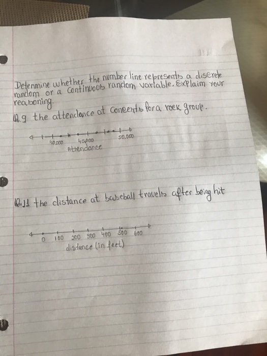 Solved Determine whether the number line represents a | Chegg.com