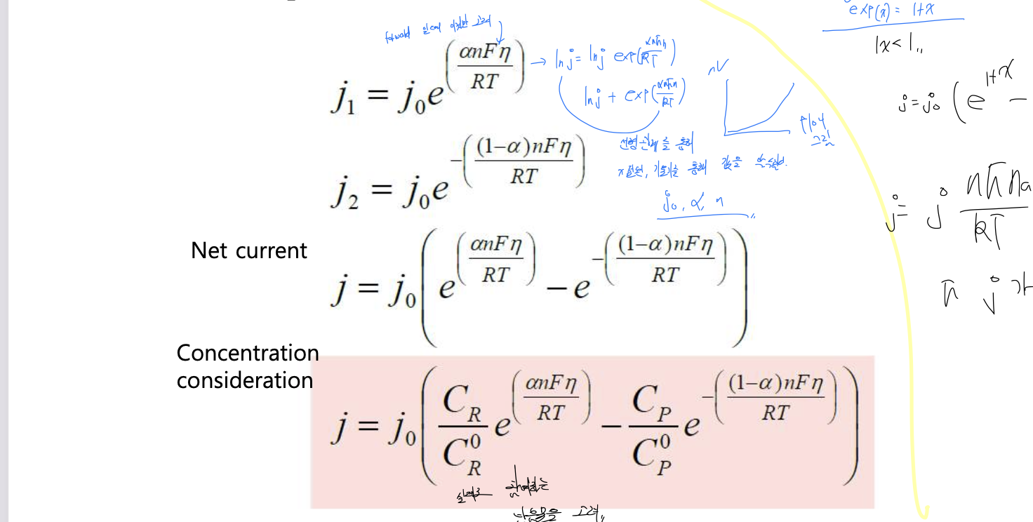Solved Explain the physical meaning of j0 and j1 in relation | Chegg.com