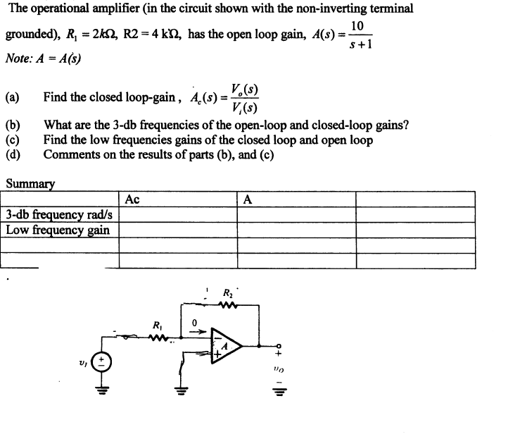 Solved The operational amplifier (in the circuit shown with | Chegg.com