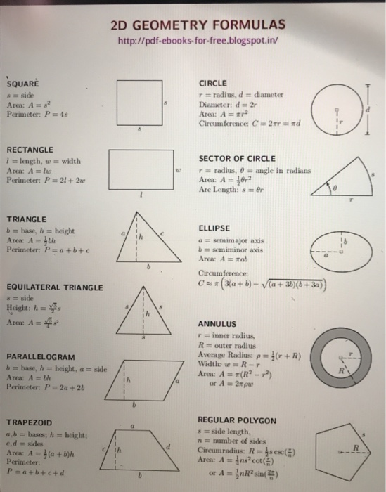 Solved For circle, square and annulus write a program to | Chegg.com Solved For circle, square and annulus write a program to | Chegg.com