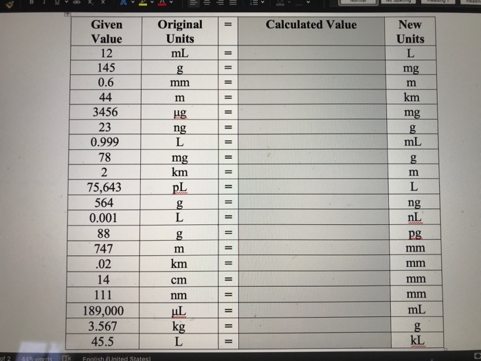 Solved Calculated Value Original Units mL New Units Given | Chegg.com
