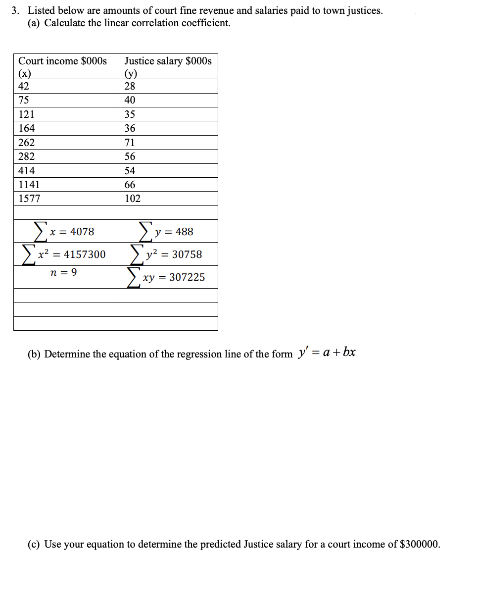 Solved 3. Listed below are amounts of court fine revenue and | Chegg.com