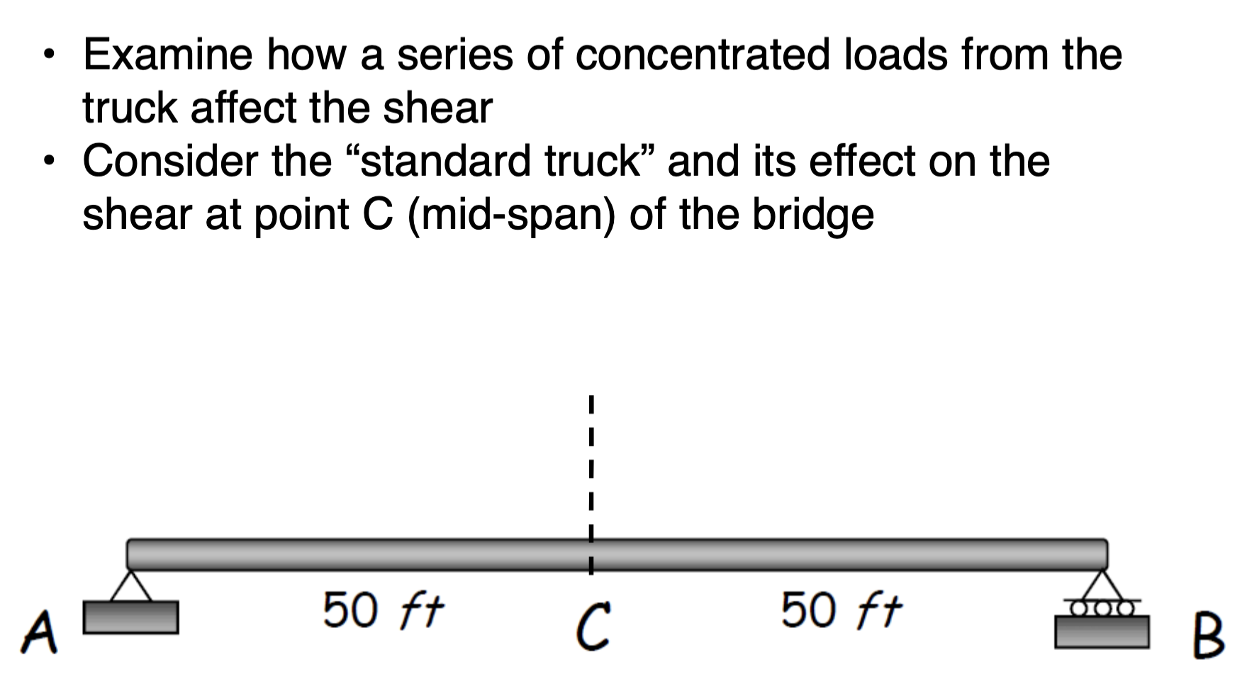 Solved Consider standard AASHTO HS20-44 truck traveling over | Chegg.com