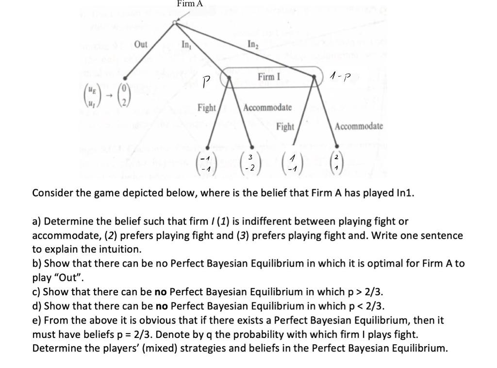 Consider the game depicted below, where is the belief | Chegg.com