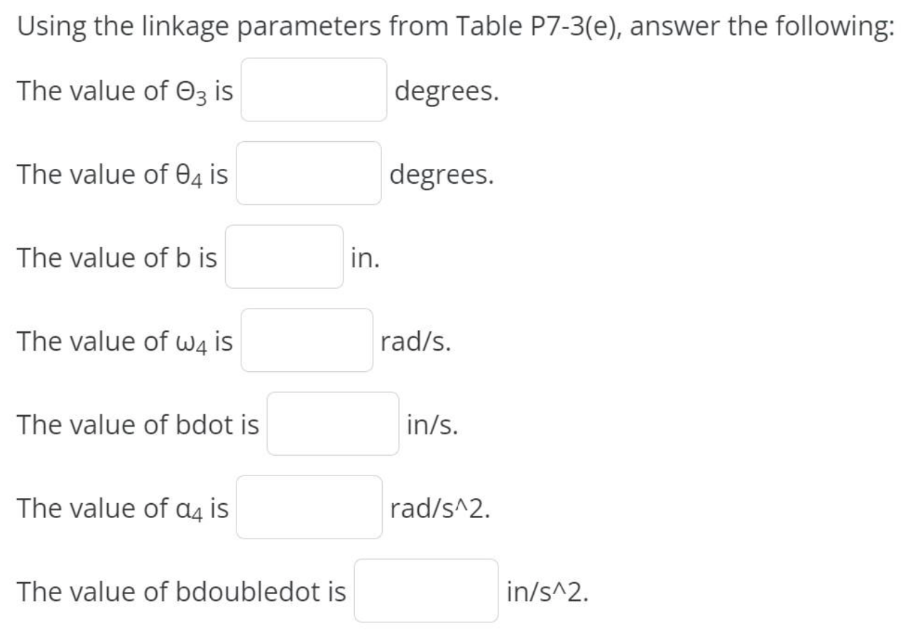 Solved Using the linkage parameters from Table P7-3(e), | Chegg.com