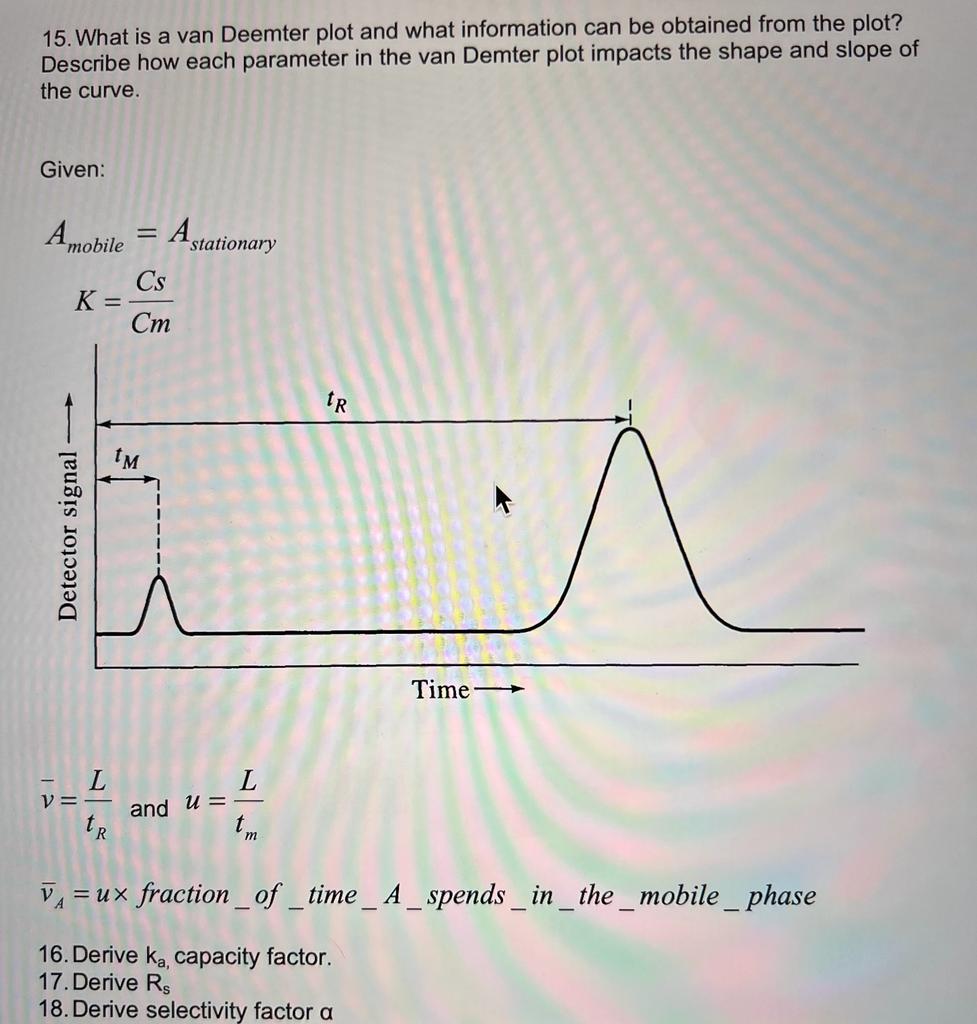 Solved 15. What is a van Deemter plot and what information | Chegg.com
