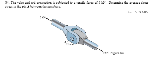 Solved S4. The yoke-and-rod connection is subjected to a | Chegg.com