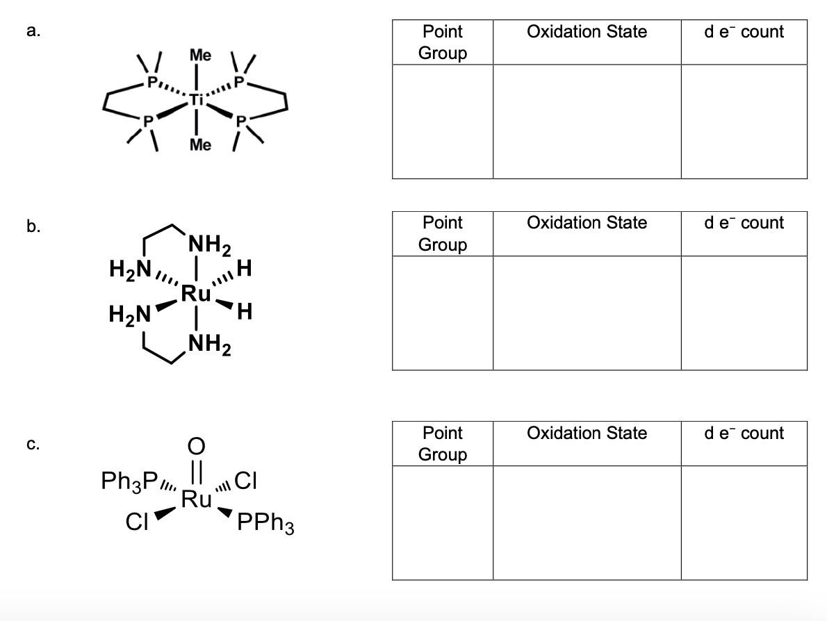 Solved Assign Point Groups, Oxidation State and total d | Chegg.com Solved Assign Point Groups, Oxidation State and total d | Chegg.com