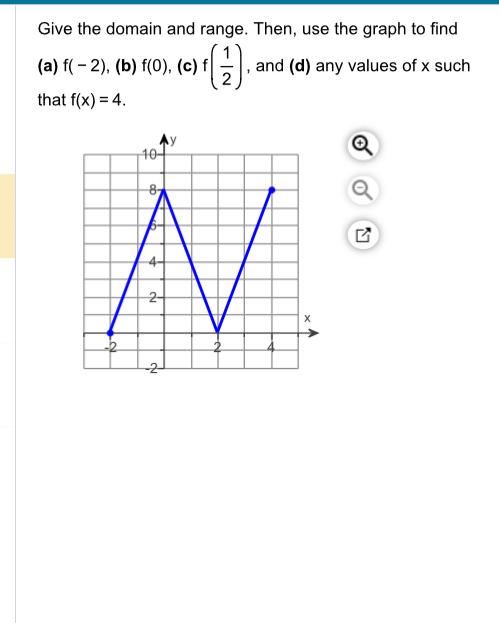 Solved Give the domain and range. Then, use the graph to | Chegg.com