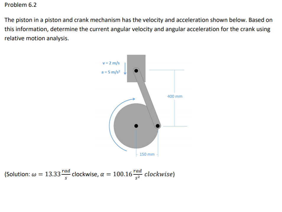 Solved Problem 6.2 The piston in a piston and crank | Chegg.com