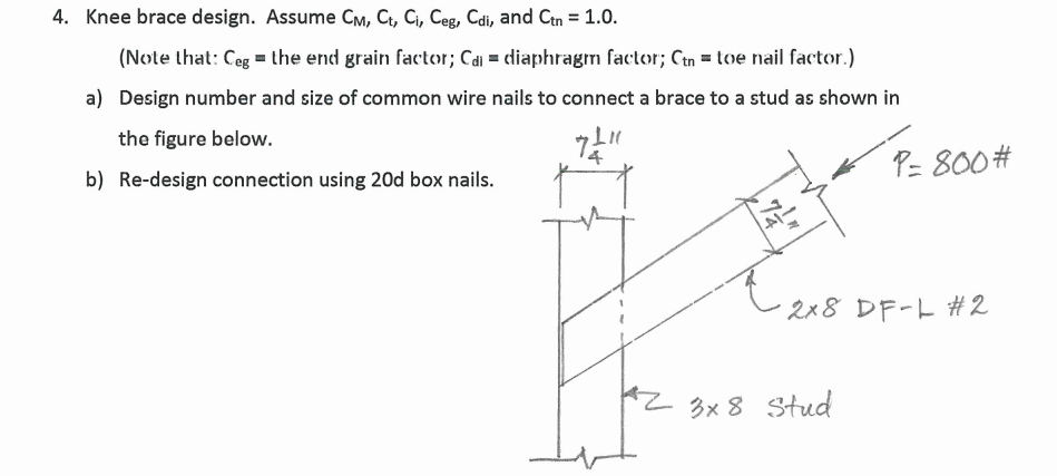 4. Knee brace design. Assume Cm, Ct, C, Ceg, Cdi, and | Chegg.com