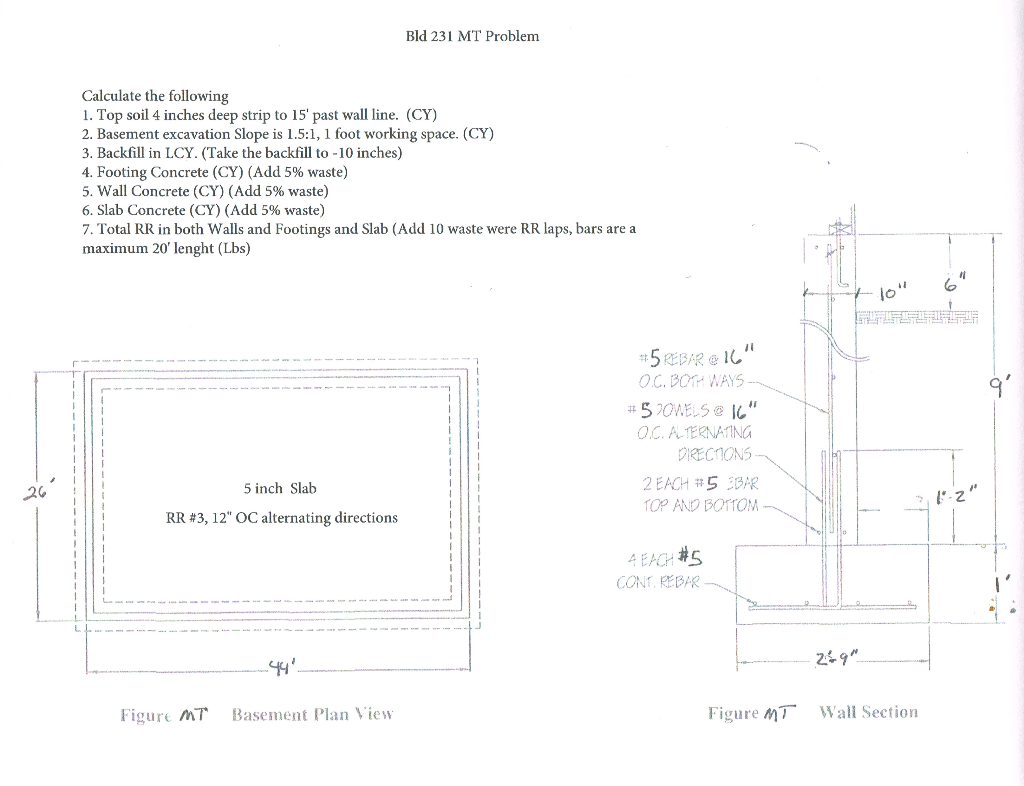 Solved Using the drawing MT Basement calculate the SFCA of | Chegg.com