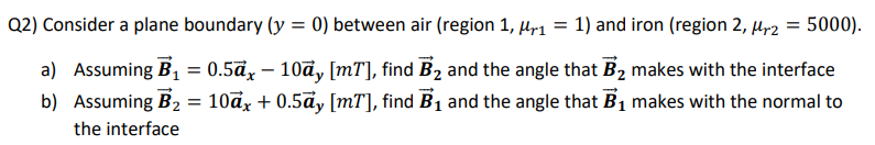 Solved 22) Consider a plane boundary (y=0 ) between air | Chegg.com