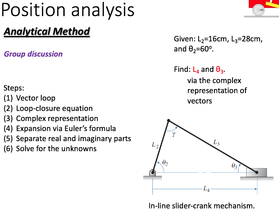 Solved Position analysis Analytical Method Given: L2-16cm, | Chegg.com