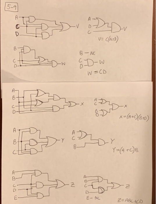 Solved construct a truth table for each of the simplified | Chegg.com