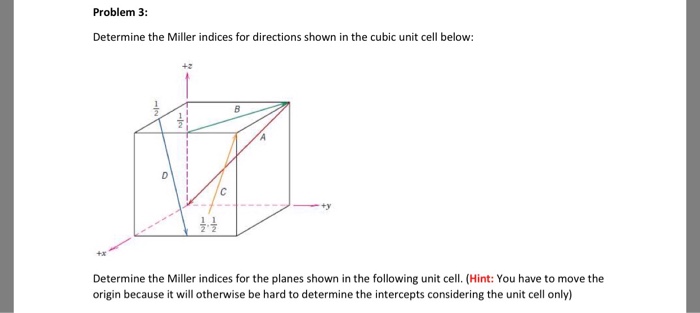 Solved Problem 3: Determine the Miller indices for | Chegg.com