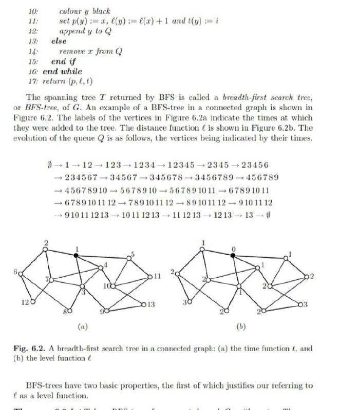 Solved OuTPUT: an optimal tree T=(V,F) of G, and its weight | Chegg.com