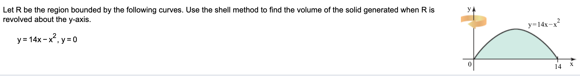 Solved Let R be the region bounded by the following curves. | Chegg.com