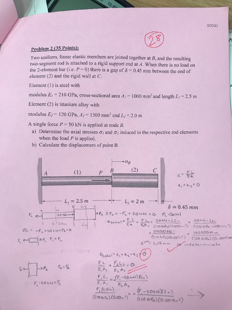 Two uniform, linear elastic members are joined | Chegg.com