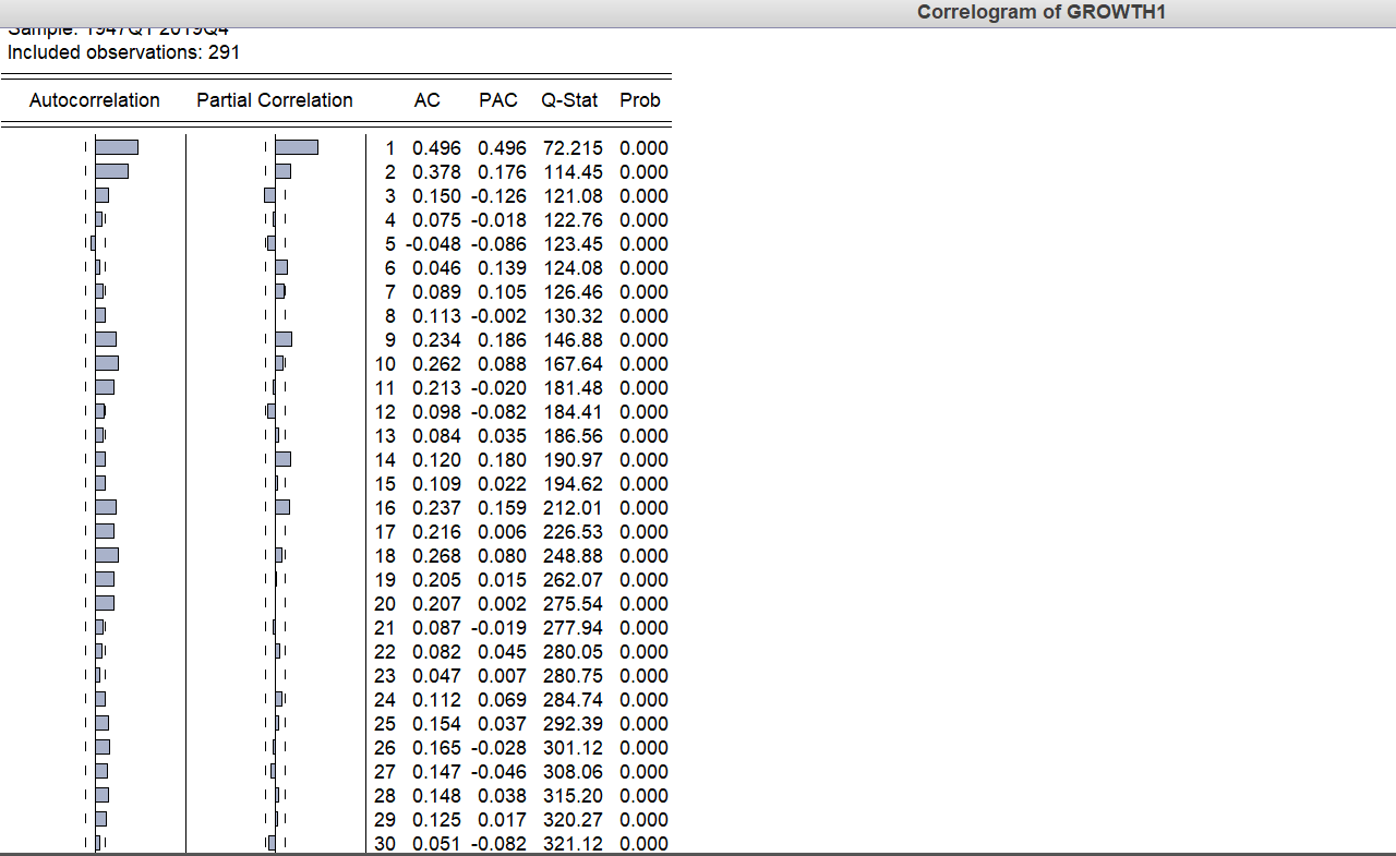 b. Compare the statistics (Quick, Series Statistics, | Chegg.com