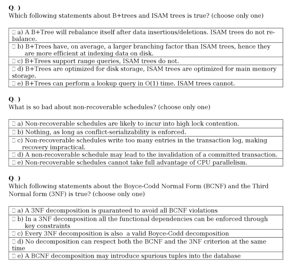 Solved Q:) Which following statements about B+trees and ISAM | Chegg.com