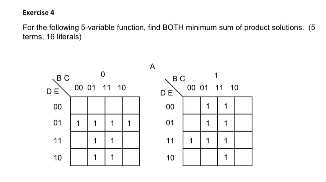 Solved Exercise 4 For The Following 5 Variable Function 
