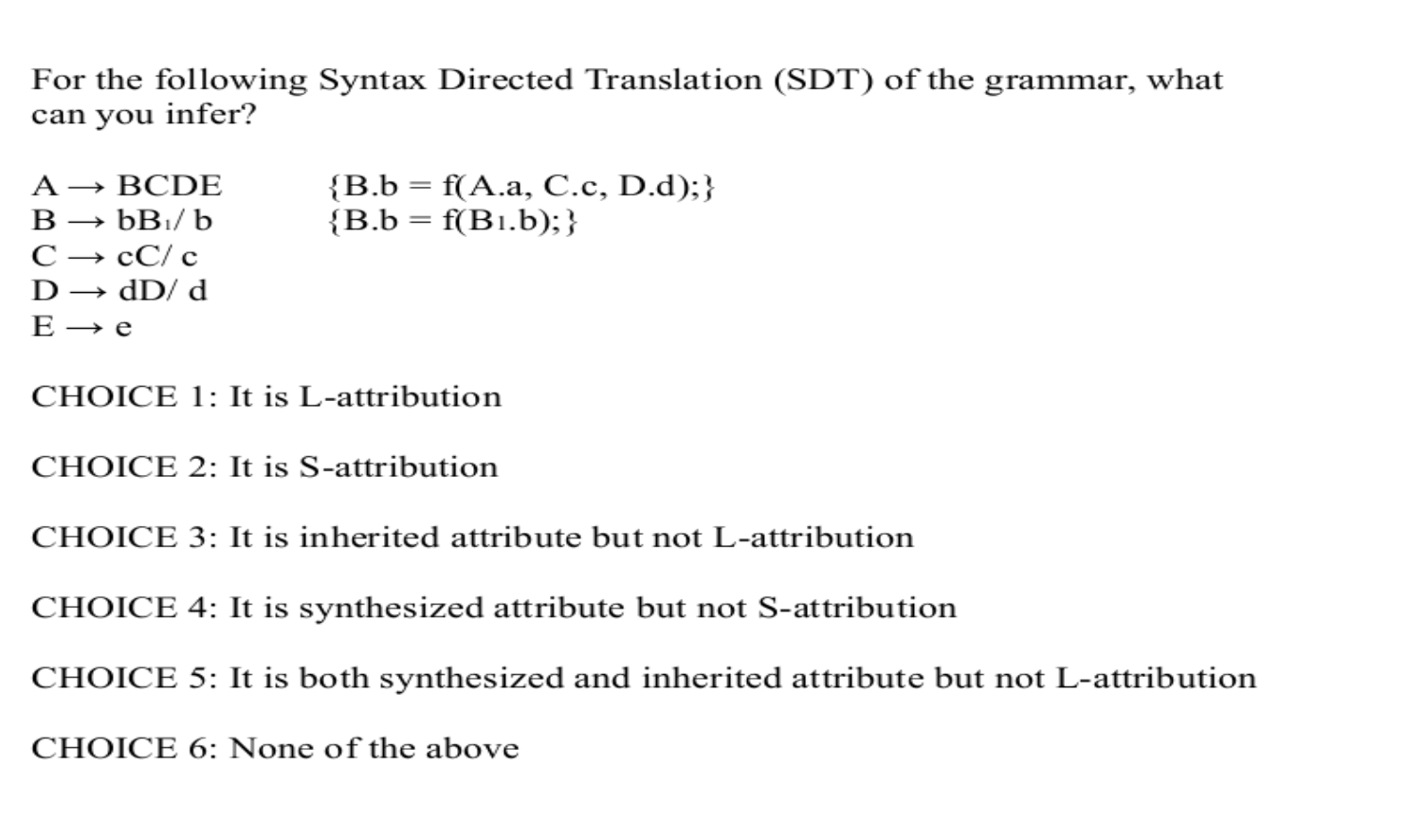 Solved For the following Syntax Directed Translation (SDT) | Chegg.com