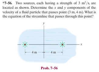 Solved *7-56. ﻿Two sources, each having a strength of | Chegg.com