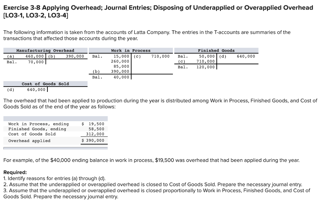 Solved Exercise 3-8 Applying Overhead; Journal Entries; | Chegg.com